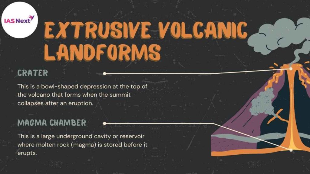Extrusive Volcanic Landforms Extrusive Volcanic Landforms
