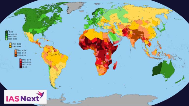 Human Development Index (HDI)