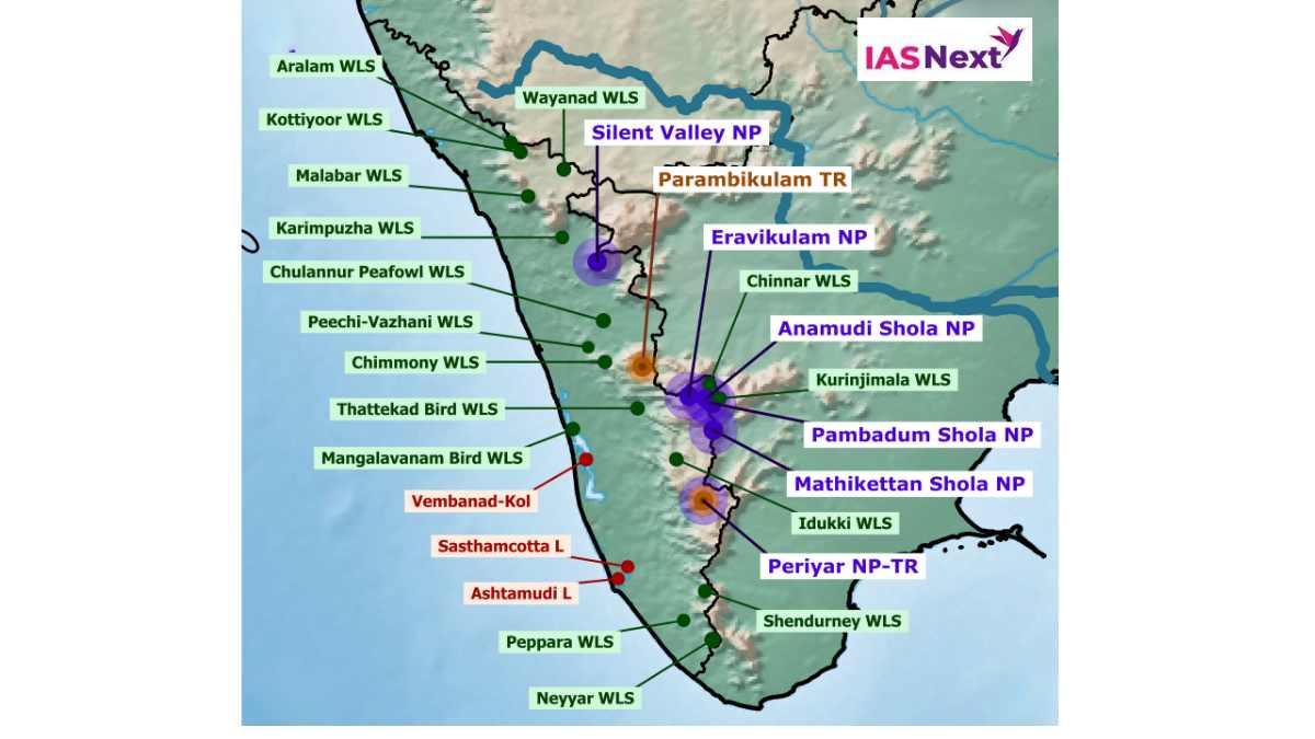 Periyar National Park, Kerala