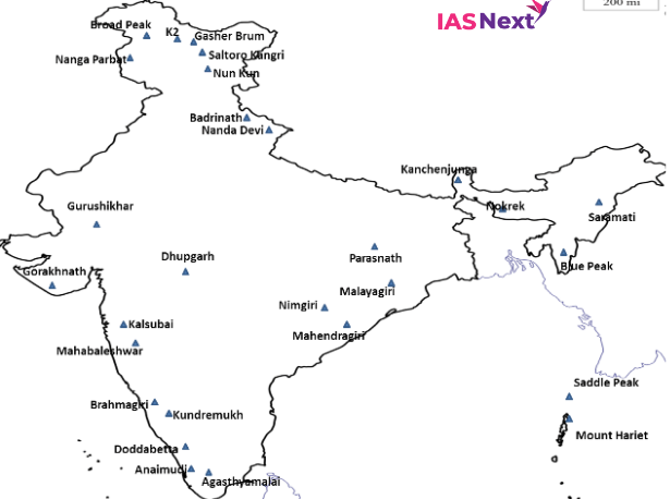 Major Mountain Peaks in India