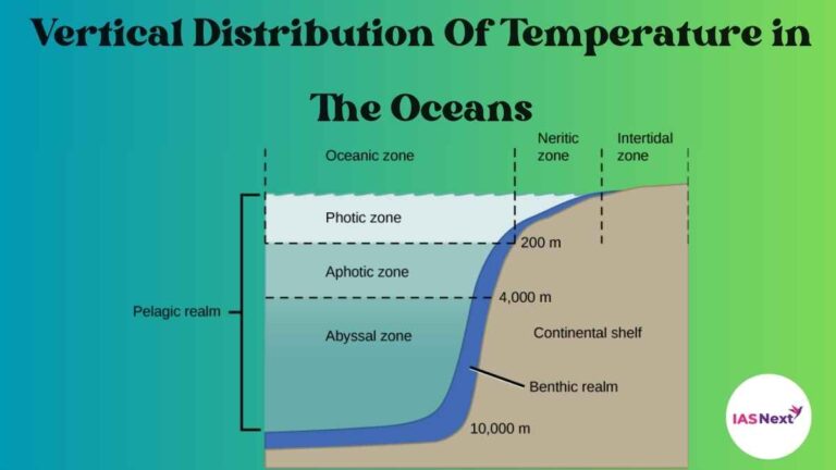 Vertical Distribution Of Temperature In The Oceans