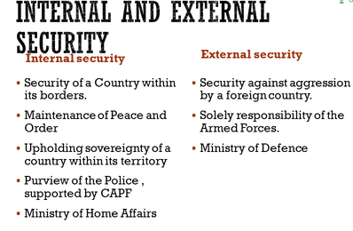 All About : Internal Security in India