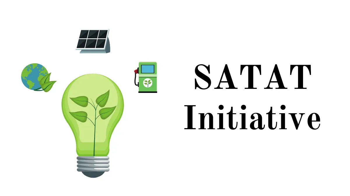 SATAT Initiative